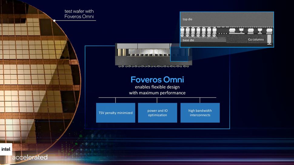 Intel Process Roadmap Through 2025: Renamed Process Nodes, Angstrom Era ...