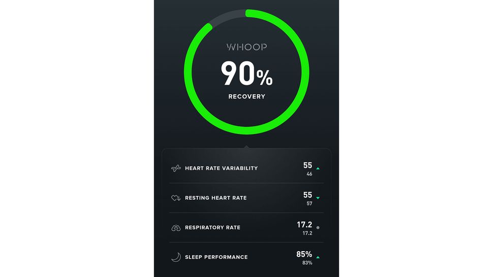 Whoop MG review — Screenless fitness tracker for serious athletes ...