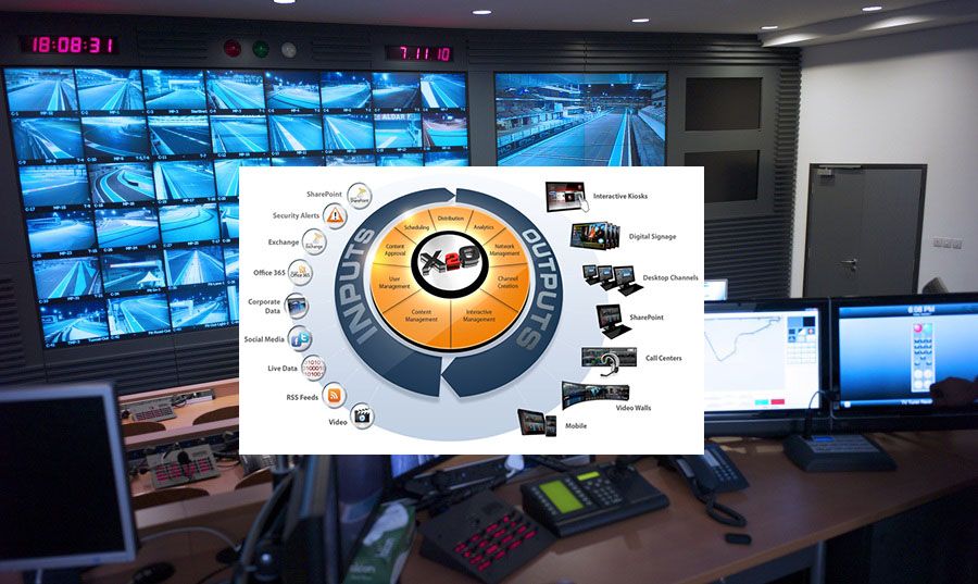 Barco Acquires X2O Media for $19 Million | TV Tech