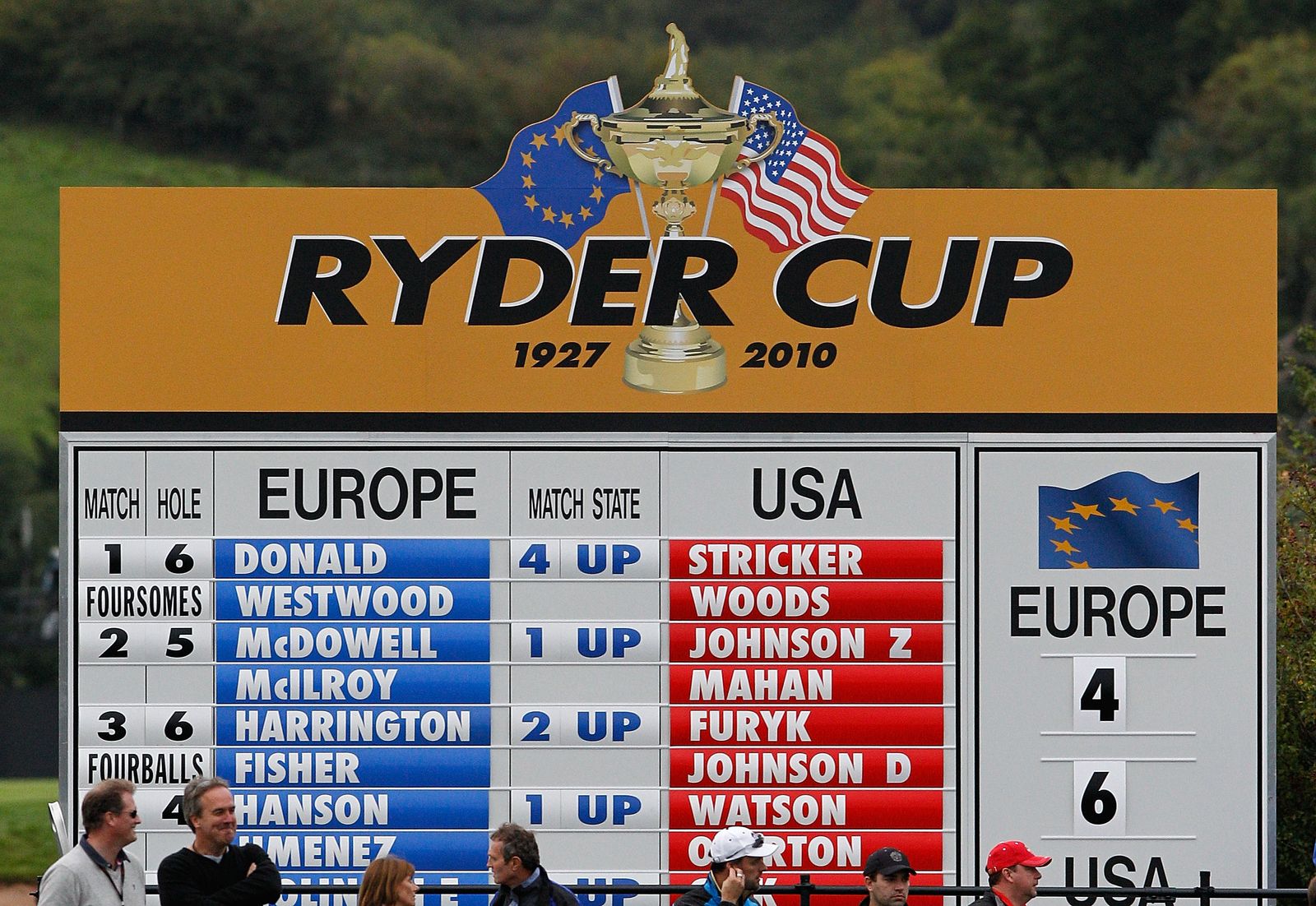 Greensomes And Foursomes - What Are The Differences? | Golf Monthly