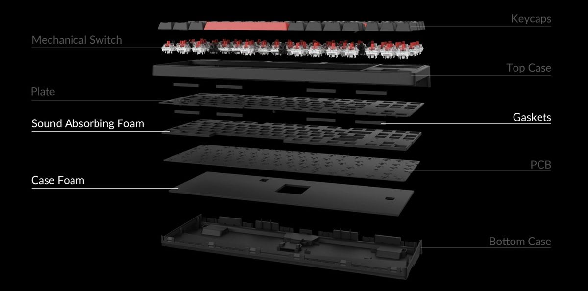 Keychron C3 Pro is a gasket-mounted mechanical keyboard that costs just ...