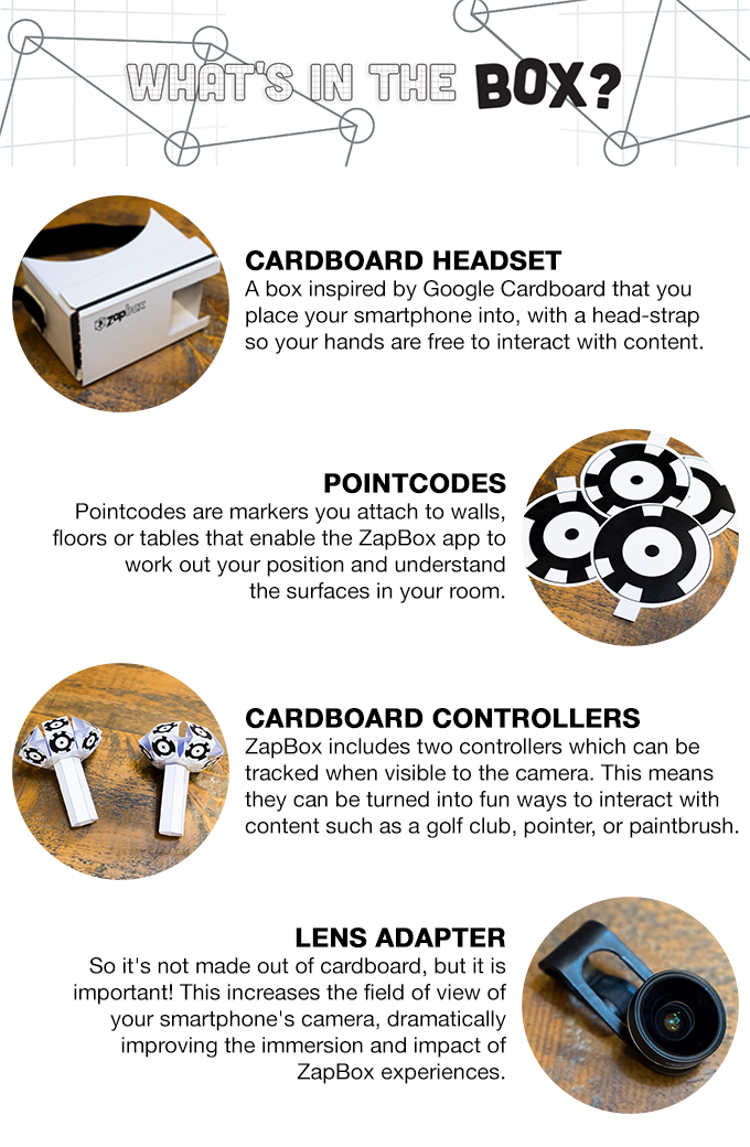 Simple, Inexpensive Mixed Reality Kit Coming From Zappar | Tom's Hardware