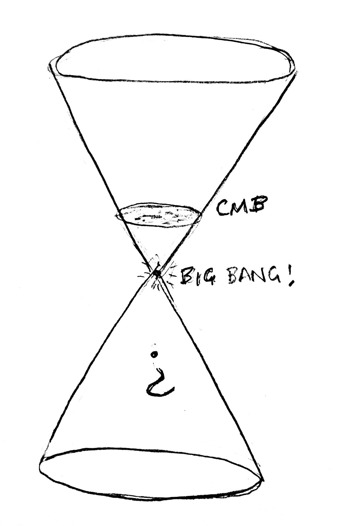 Why some physicists really think there's a 'mirror universe' hiding in ...