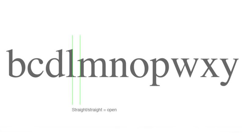 Learn kerning basics in less than 2 minutes | Creative Bloq