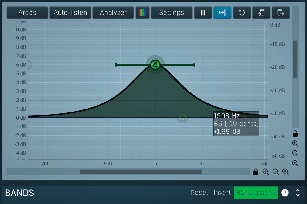 Understanding the fundamentals of EQ | MusicRadar