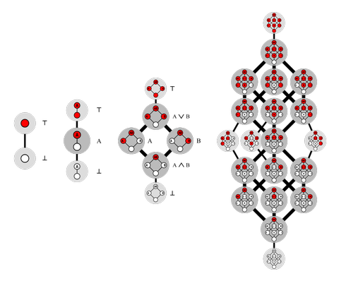 Mathematicians finally identify 'seemingly impossible' number after 32 ...