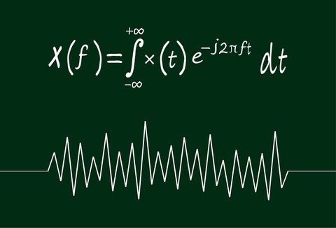 9 equations that changed the world | Live Science
