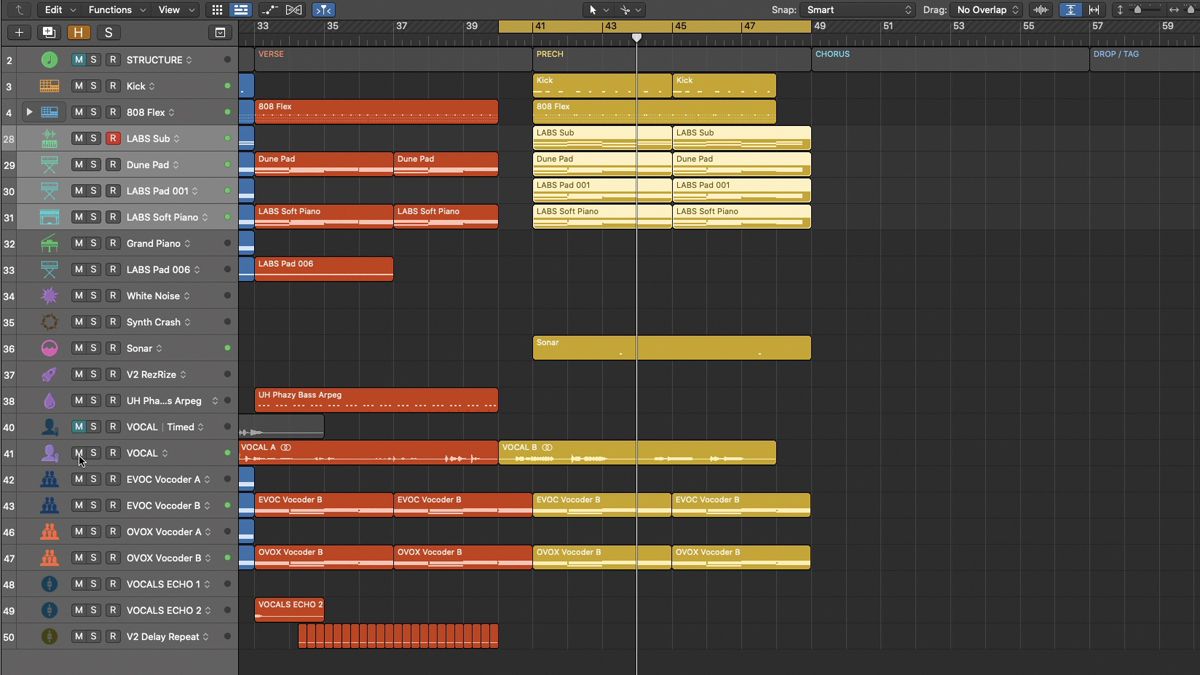 Songwriting basics: how to create a modern pop song using just 4 chords ...