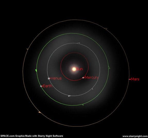 Now Is the Time to See the Mysterious Zodiacal Light | Live Science