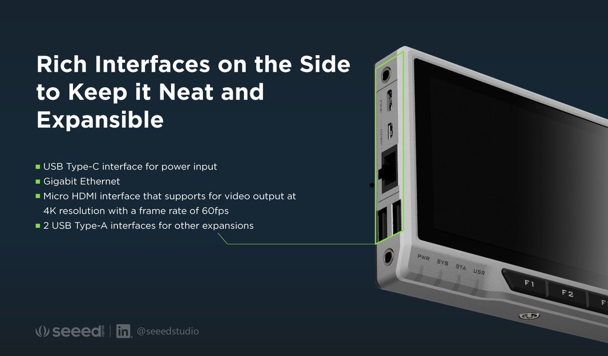 Raspberry Pi Compute Module 4 Machine Learning With Seeeds Reterminal