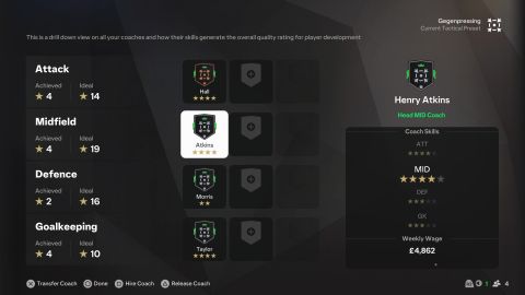 FC 25 Career Mode guide to scouting, transfers and the best teams to ...