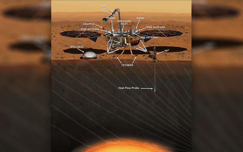 NASA's Mars InSight Lander: 10 Surprising Facts | Space