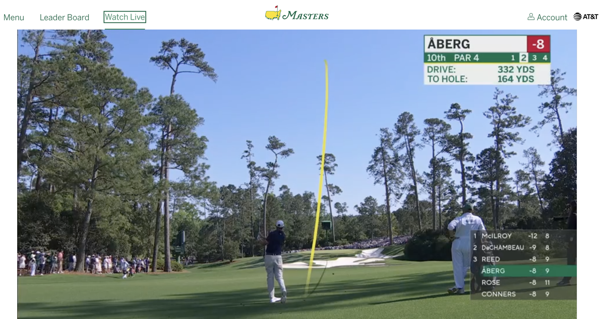 How to watch The Masters for free: live stream Rory McIlroy final round ...