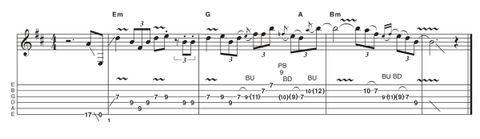 Learn the vibrato styles of 5 giants of the blues | Guitar World