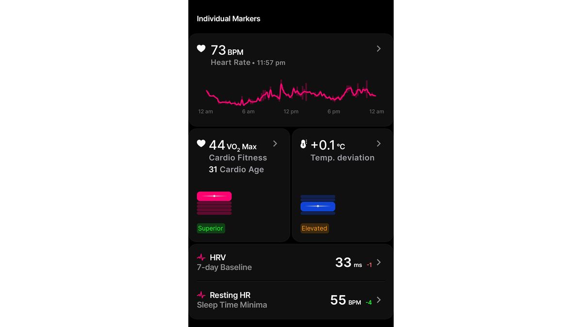 Ultrahuman Ring AIR review | Live Science