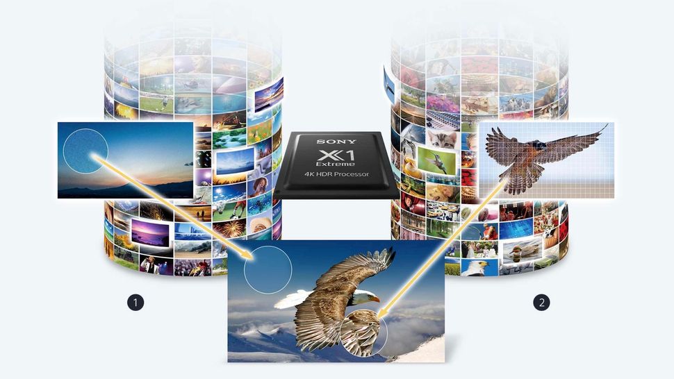 Here's the secret behind 8K AI upscaling technology | TechRadar