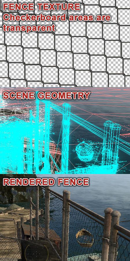 Texture Transparency: Nvidia’s TAAA And AMD’s Adaptive Anti-Aliasing ...