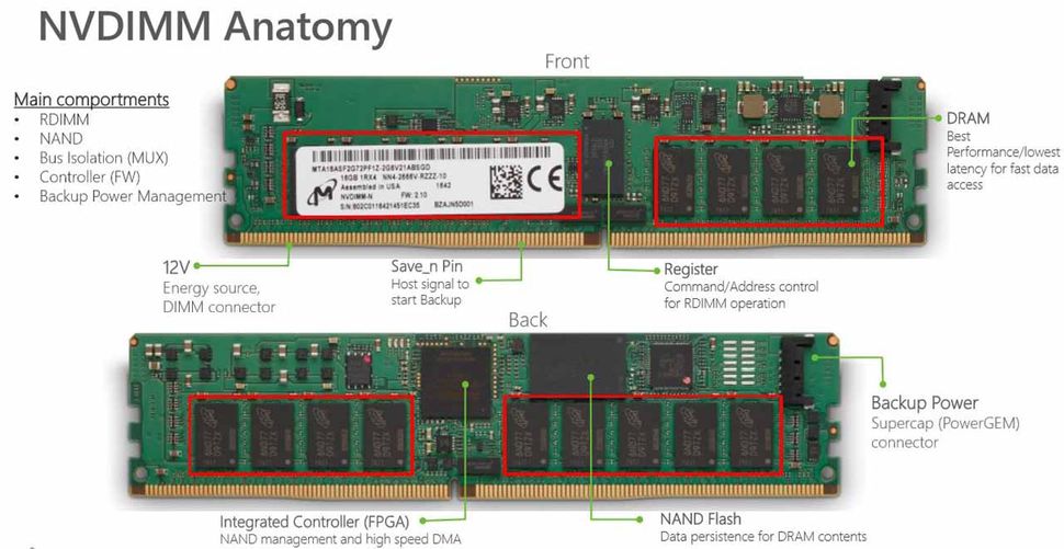 Micron Unveils 32GB NVDIMMS At Supercomputing 2017 | Tom's Hardware