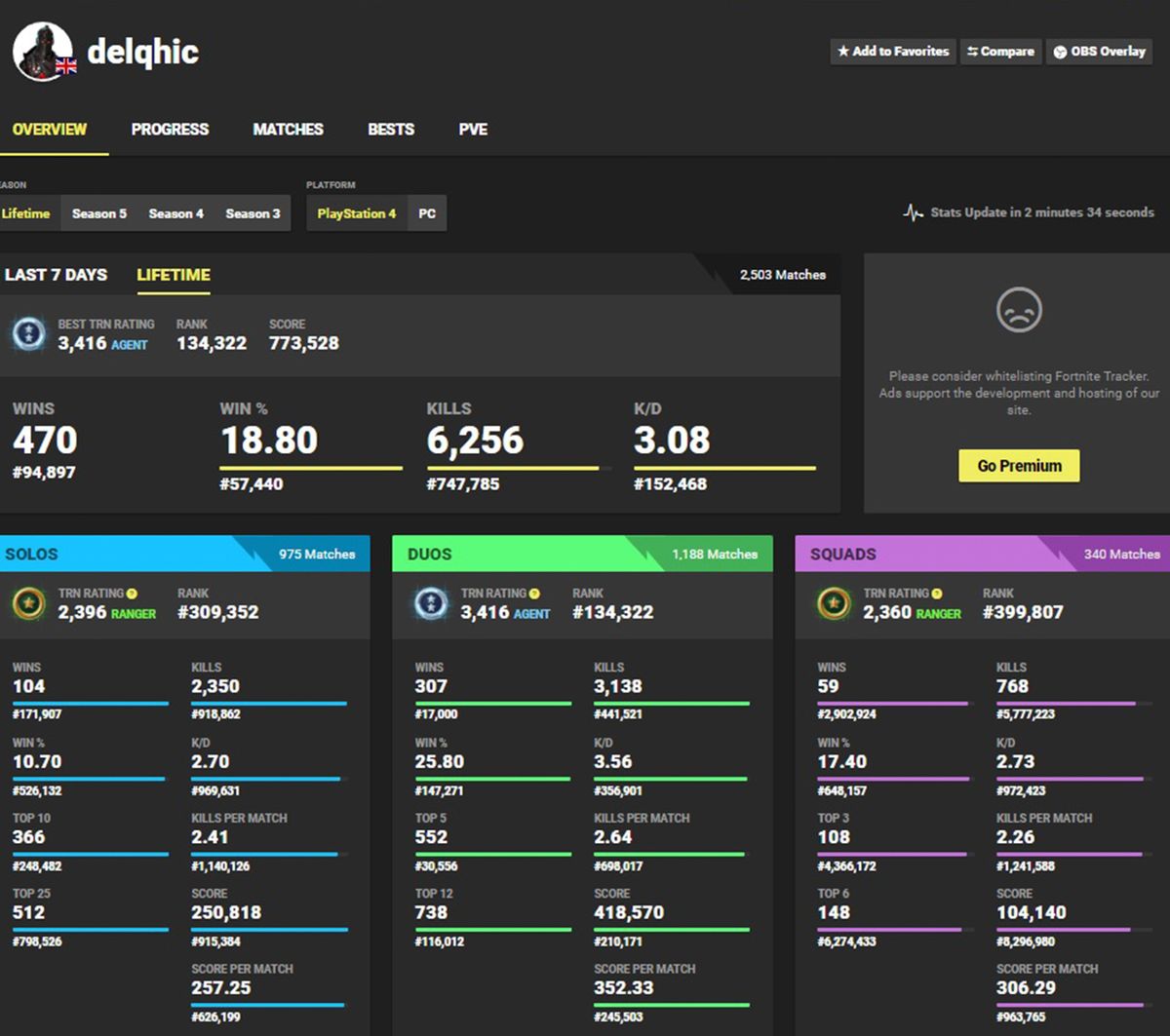 What are the best Fortnite tracker sites and the best way to use them ...