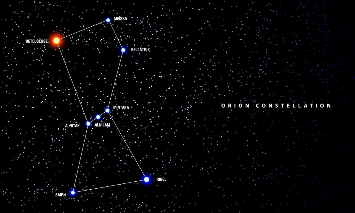Watch an asteroid eclipse the puzzling red giant star Betelgeuse ...