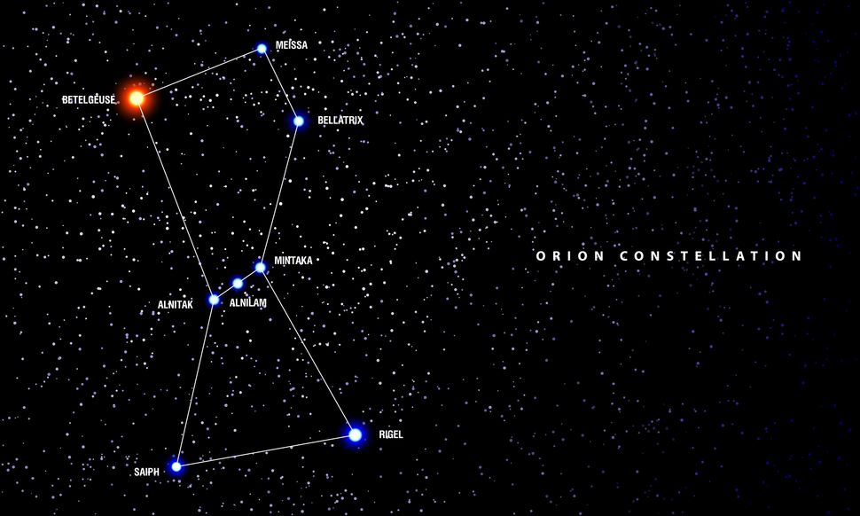 Watch an asteroid eclipse the puzzling red giant star Betelgeuse ...