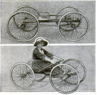 9 bizarre and endearing inventions (from 100 years ago) | The Week