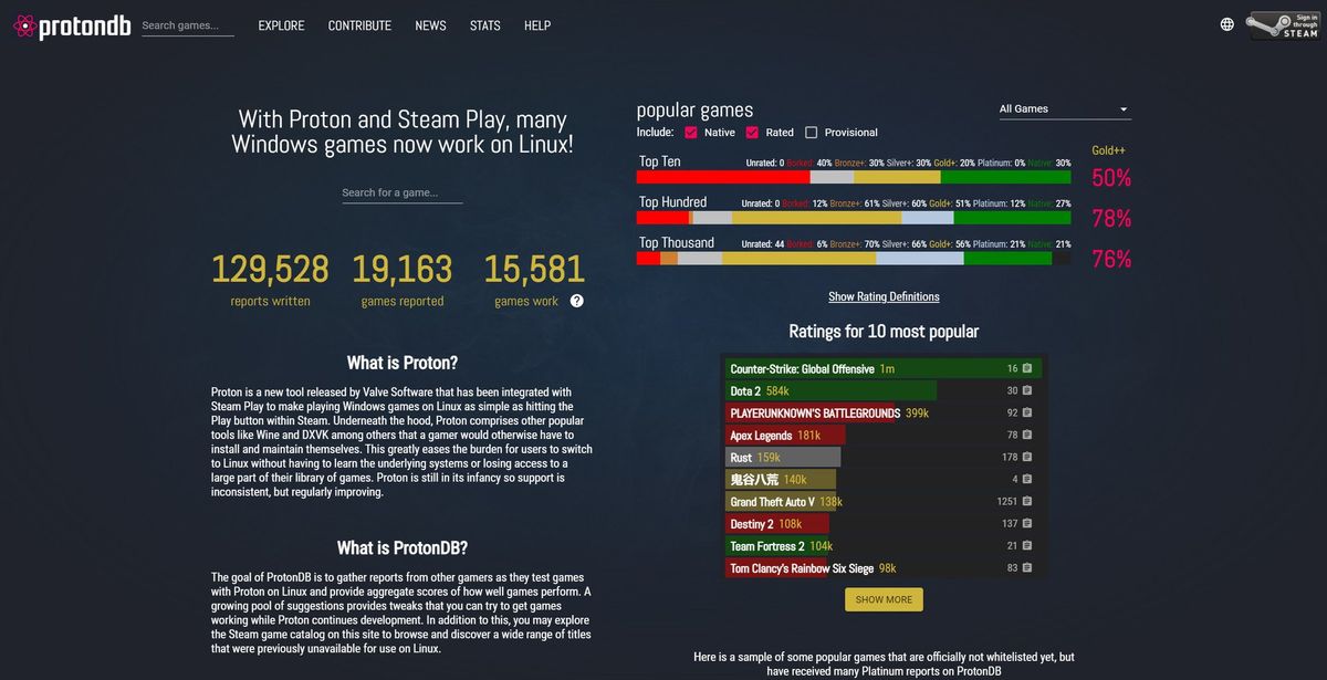 What Windows PC games run with Proton on Linux? | Windows Central