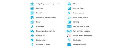 What new symbols would you add to Ordnance Survey maps? | T3