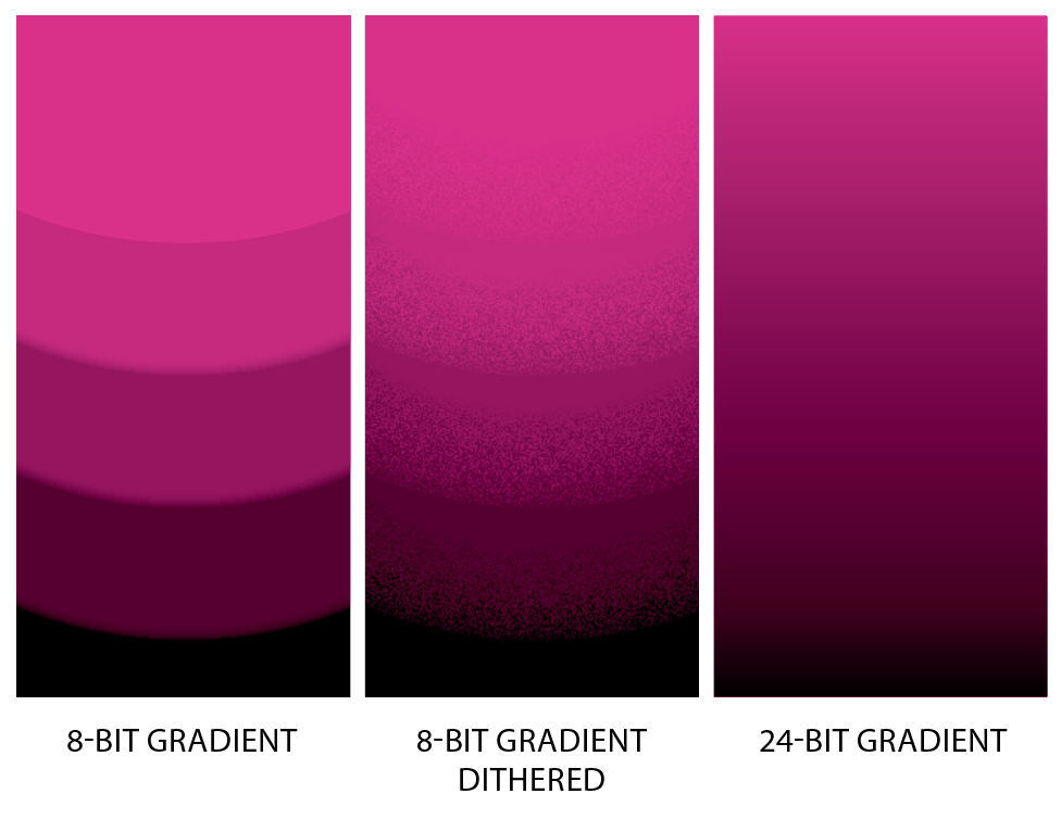 In the box: the ultimate beginner's guide to digital audio | MusicRadar