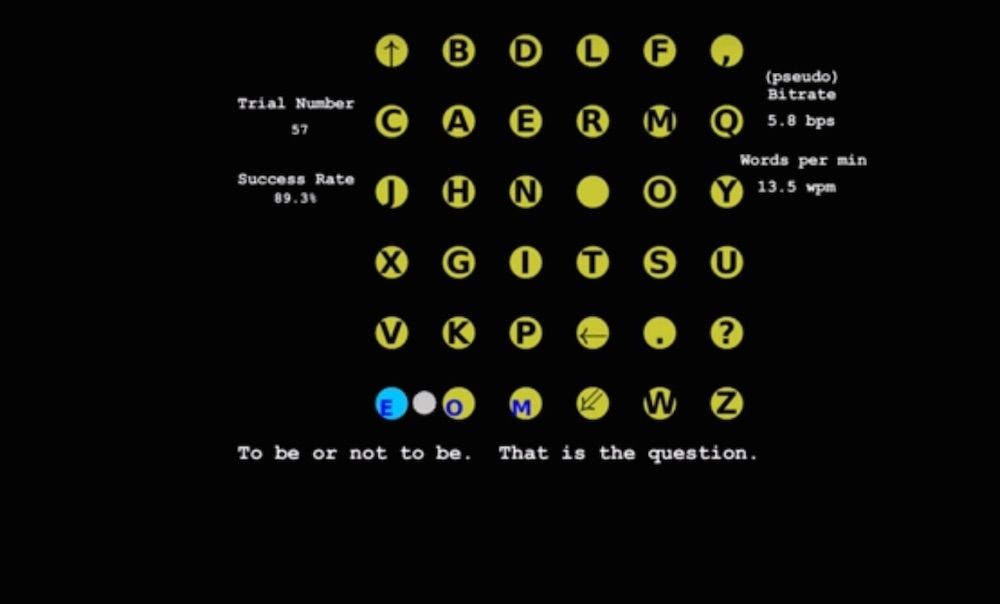 To Be or Not To Be? Monkeys Type Shakespeare Using Brain Waves | Live ...