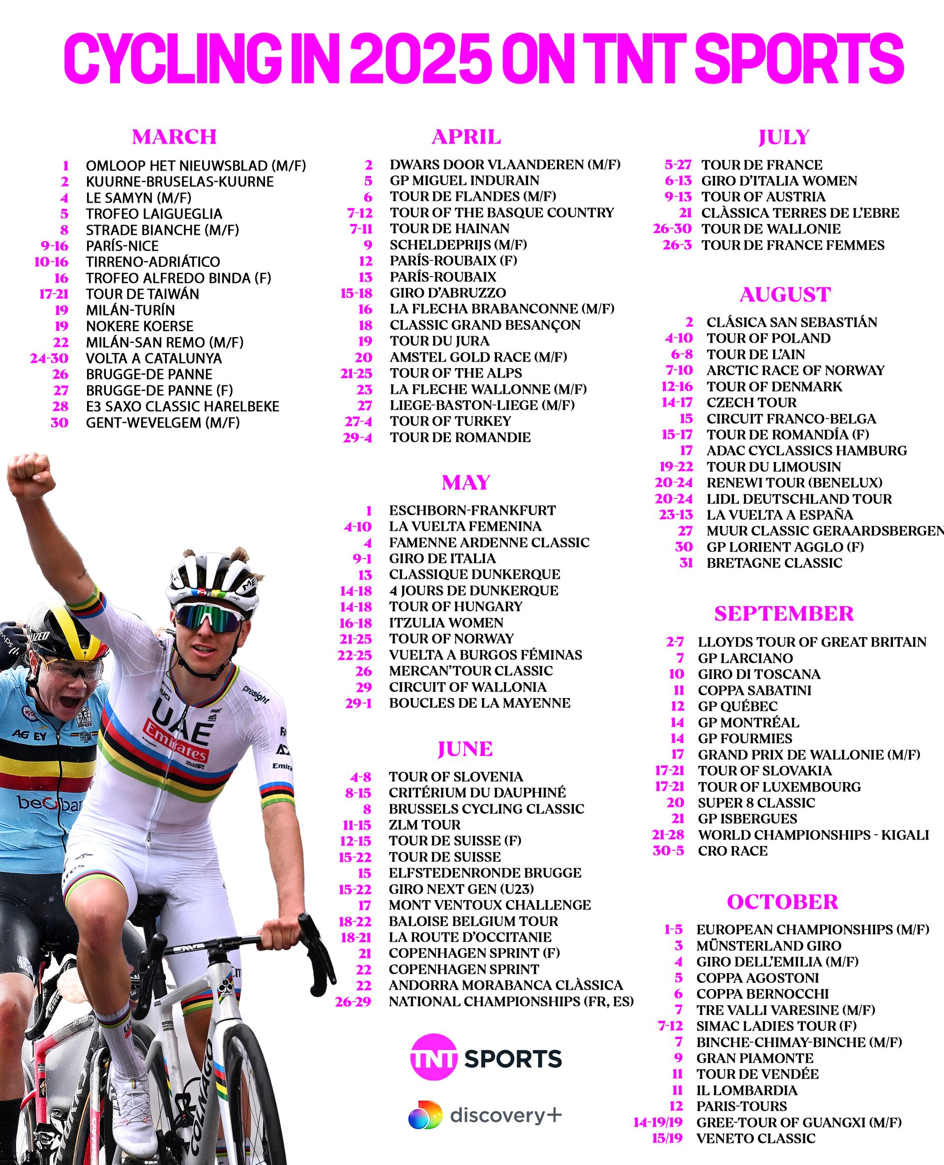 TNT Sports reveals full cycling TV calendar, with free daily highlights ...
