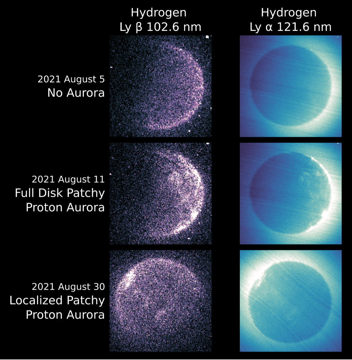 UAE's Hope Mars mission discovers patchy new aurora variety | Space