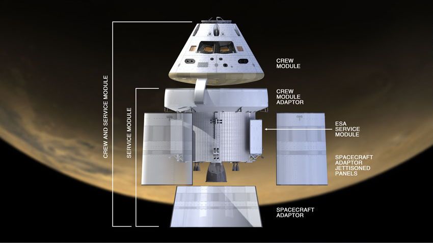 NASA-European Partnership on Deep-Space Capsule a First | Space