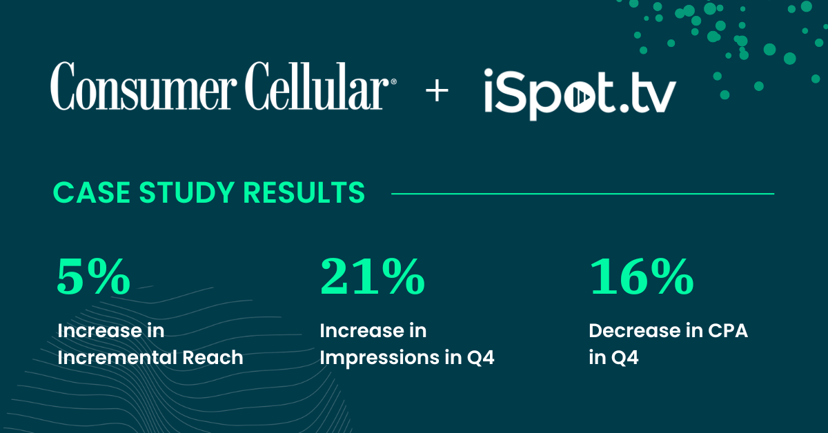 Campaign for Consumer Cellular Submitted by iSpot Wins Advanced ...