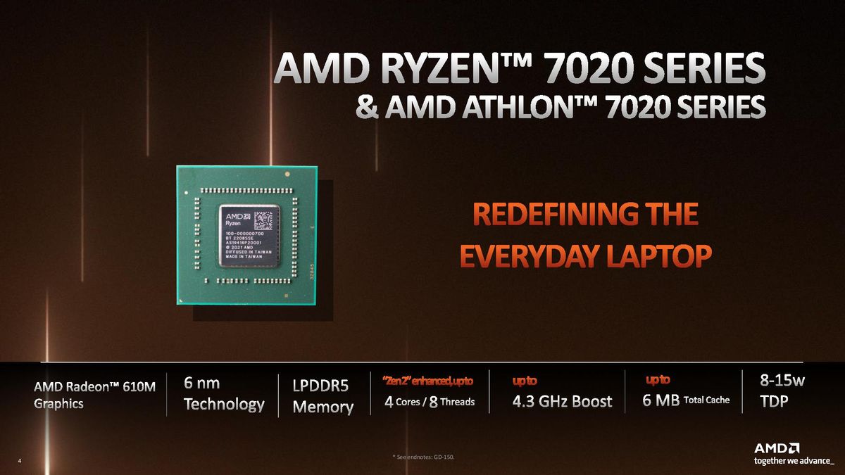 AMD Details 7020 Series Ryzen and Athlon ‘Mendocino’ Mobile APUs | Tom ...
