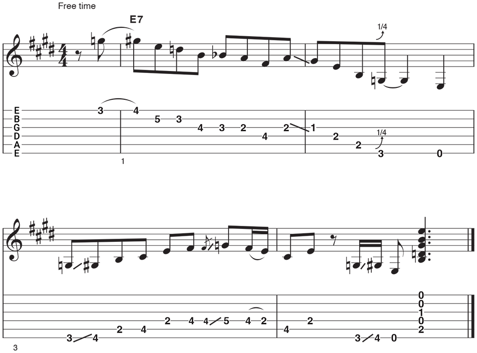 "These are six of my favorite modal licks." Molly Miller shows how to ...
