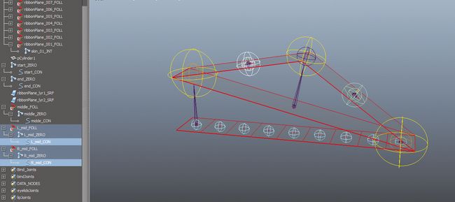 How to make a flexible ribbon rig | Creative Bloq
