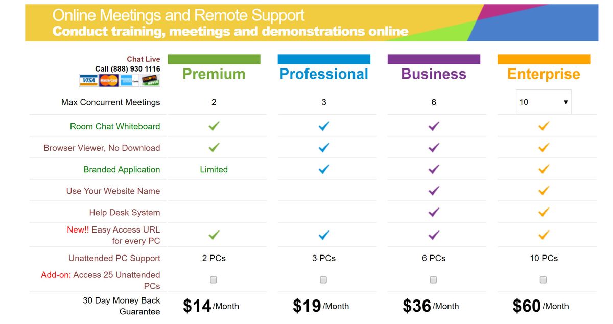 ShowMyPC review: screen sharing and remote desktop for PCs | TechRadar