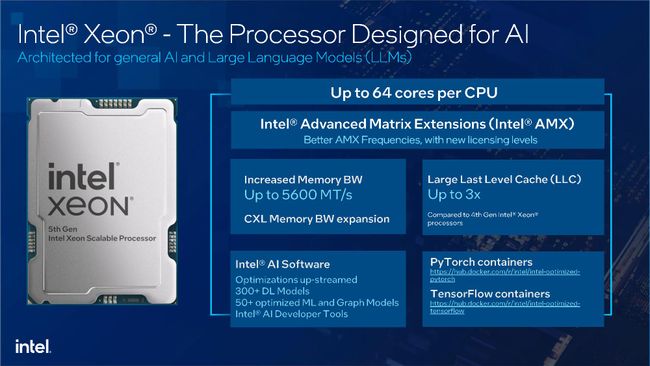 Intel 'Emerald Rapids' 5th-Gen Xeon Platinum 8592+ Review: 64 Cores ...