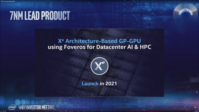 Intel to Launch 7nm Process in 2021, 7nm Xe Graphics Architecture, Ice ...