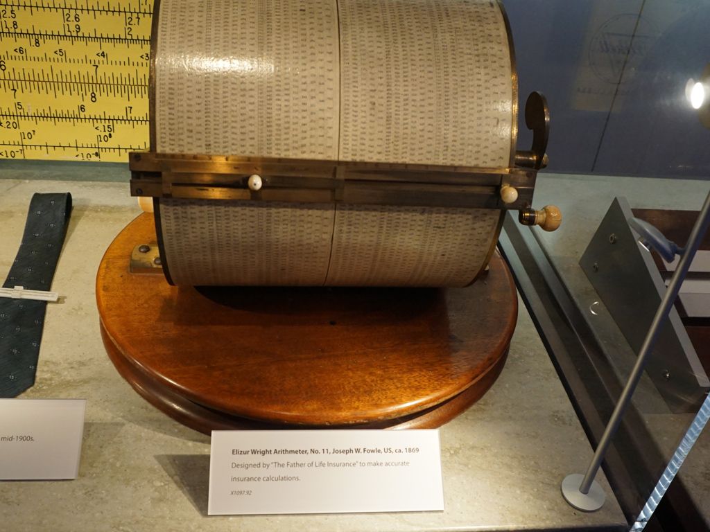 The Pascaline Calculator (17th Century) - A Computer History Timeline