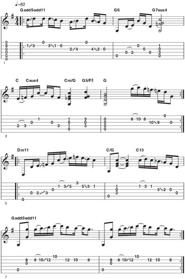 Explore open G tuning: a fresh perspective for guitar | Guitar World
