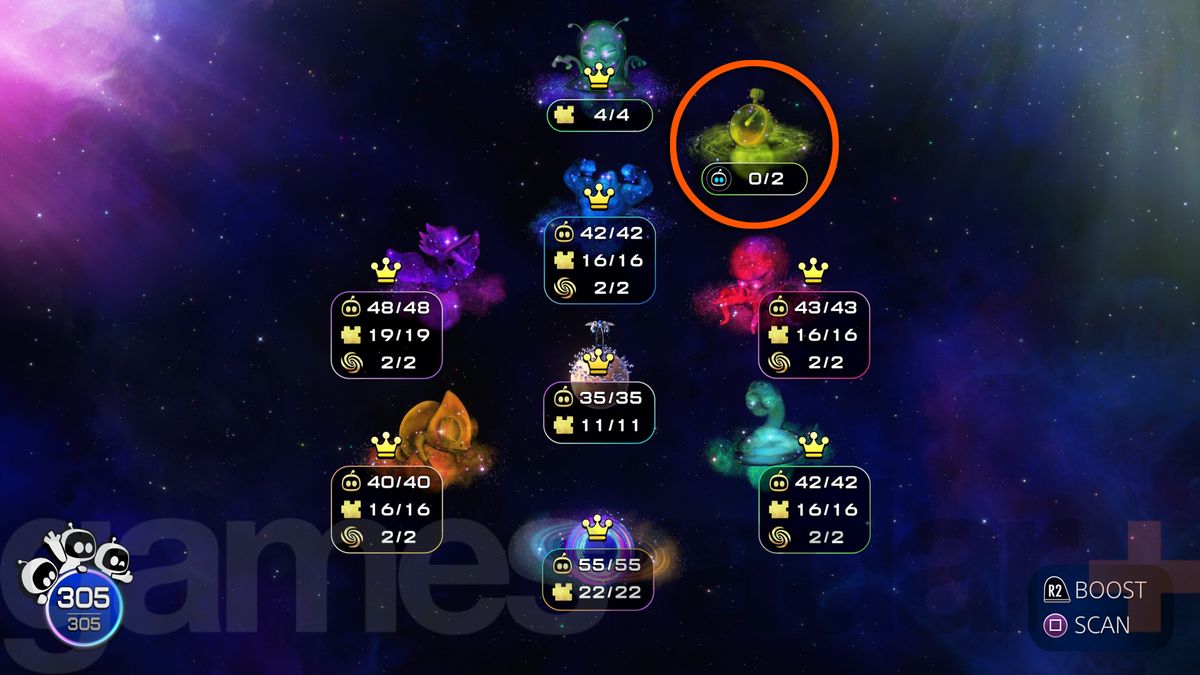 Astro Bot DLC: Everything we know about future updates | GamesRadar+