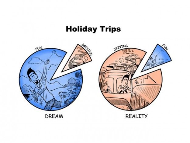Nightmare vacation | The Week