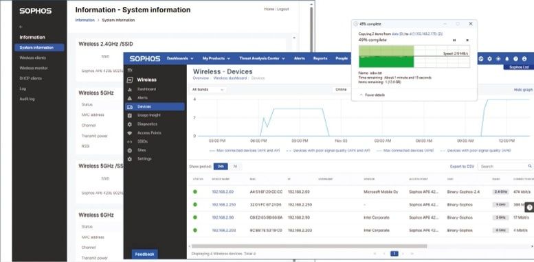 Hands on: I tested the Sophos AP6 420E - see how this access point ...