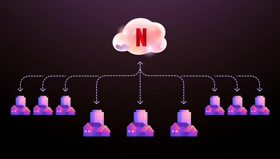 Netflix Outlines Groundbreaking Effort to Streamline Global Production ...
