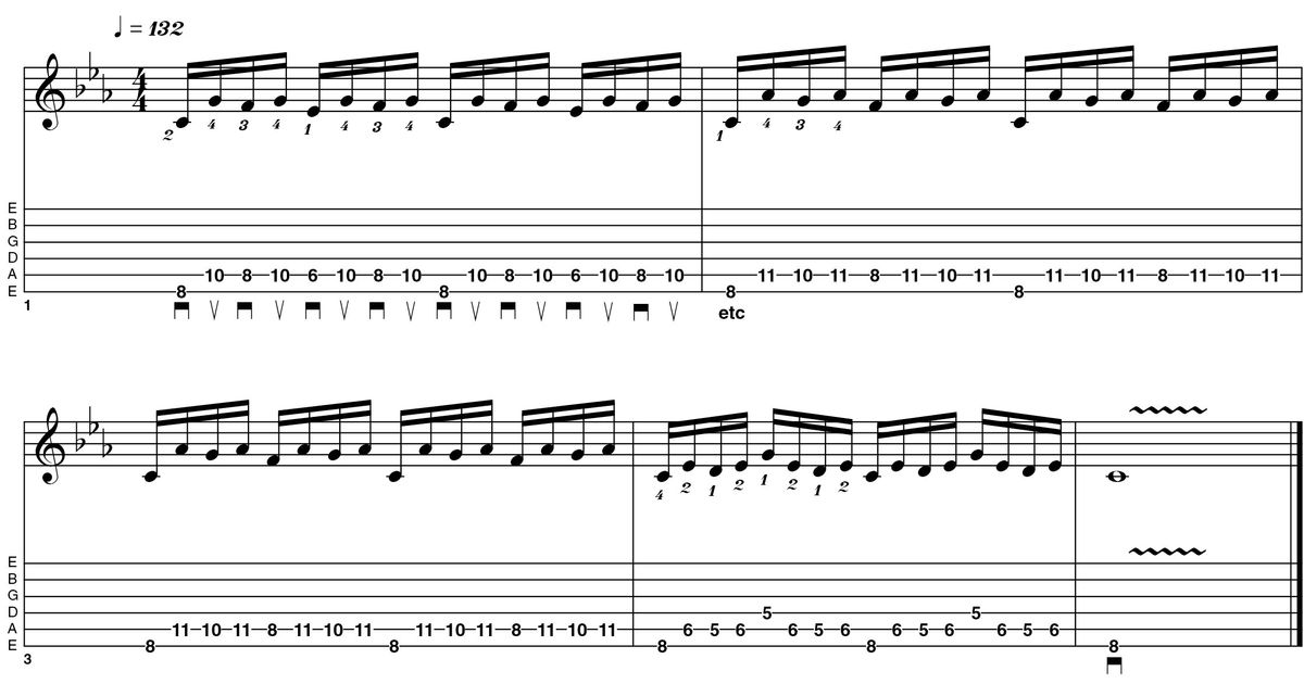 5 guitar tricks to learn from Johann Sebastian Bach | MusicRadar