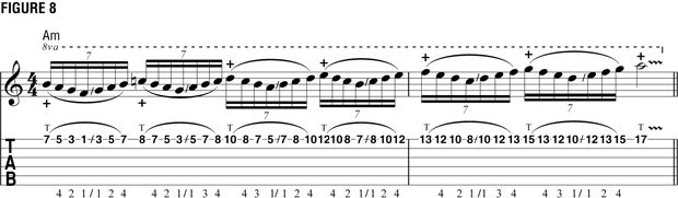 Tapper's Delight: 20 Challenging Tapping Licks | Guitar World