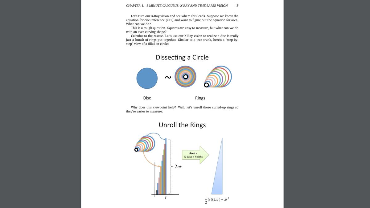 BetterExplained: How To Use It To Teach | Tech & Learning