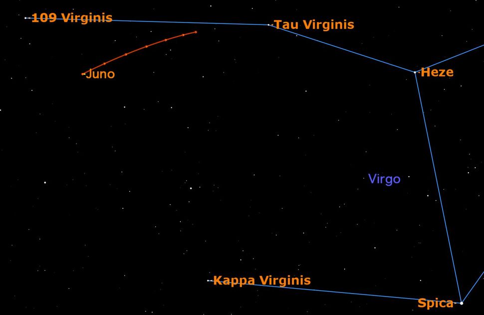 Spot Big Asteroid Juno in the Night Sky | Space